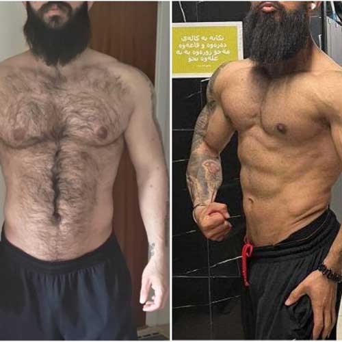 Ako Rahim - Online Coaching